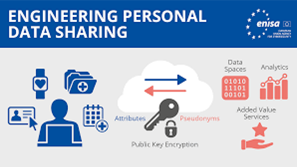 National Data Protection Commission - Luxembourg